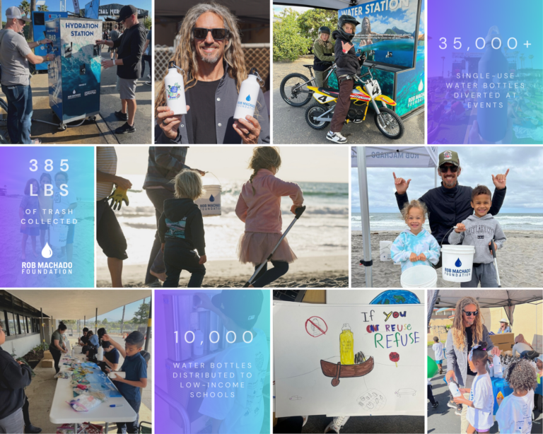2023 RMF Impact - Rob Machado Foundation